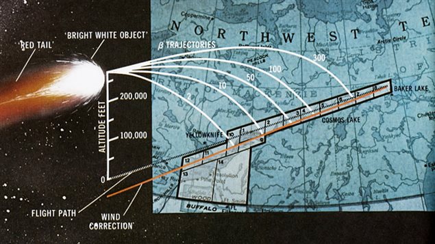 Canada History: Jan 24, 1978 Soviet radiation across the Arctic – RCI ...